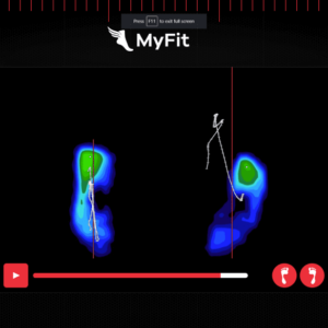 World’s Most Comprehensive Fit Technology Solution: FITZI