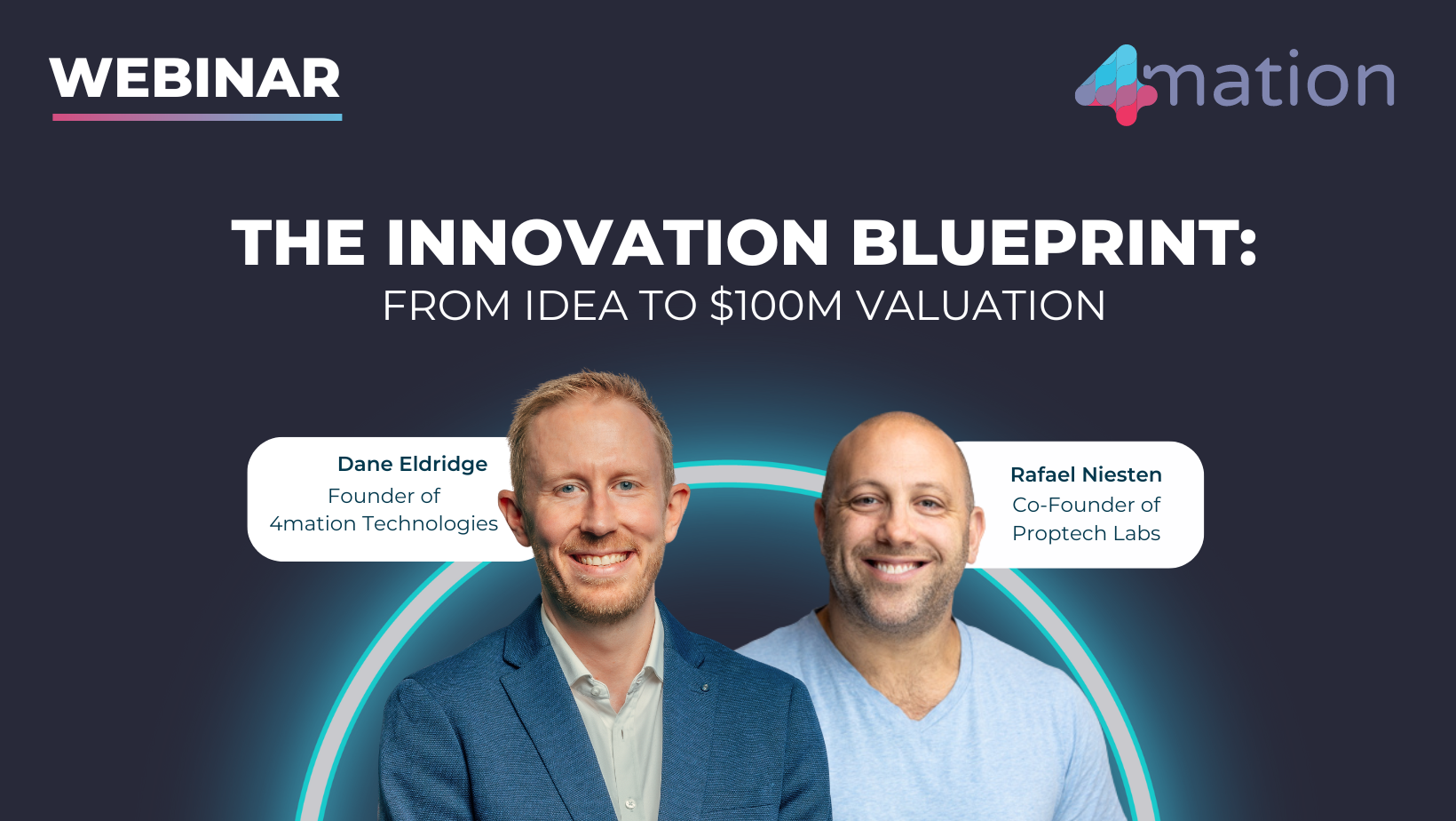 The Innovation Blueprint: From Idea to $100M Valuation | 4Mation