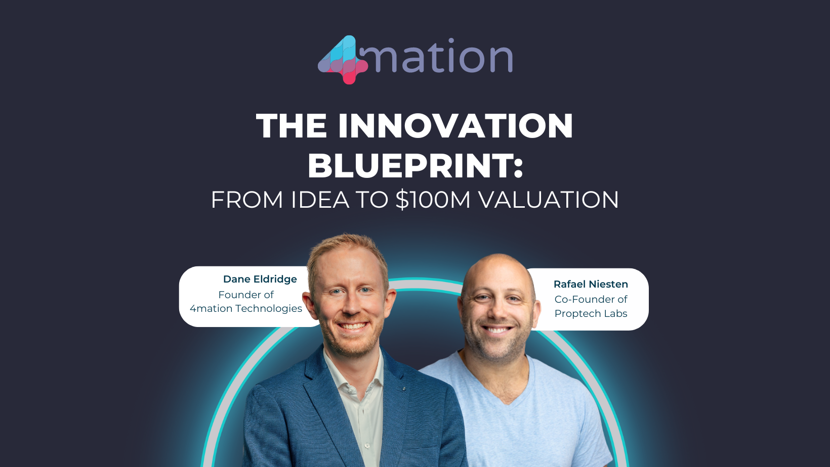 Blog | 4mation Technologies